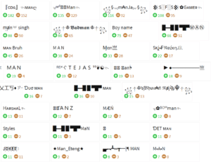 Los Mejores Nombres Para Free Fire: ¡Destaca En El Juego!